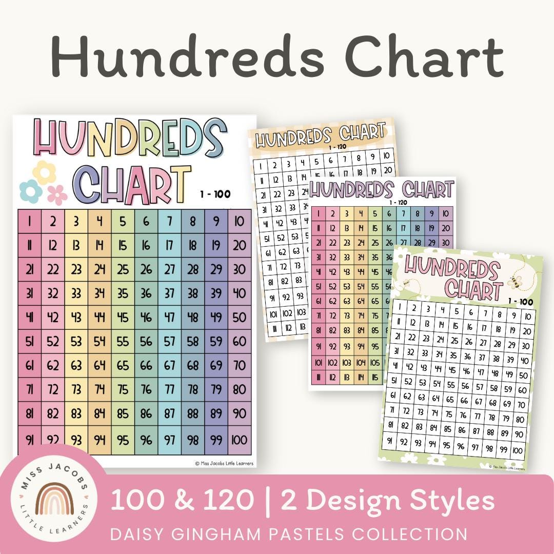 Hundreds Chart 1-120 Daisy Gingham Pastels Theme, Printable Elementary ...
