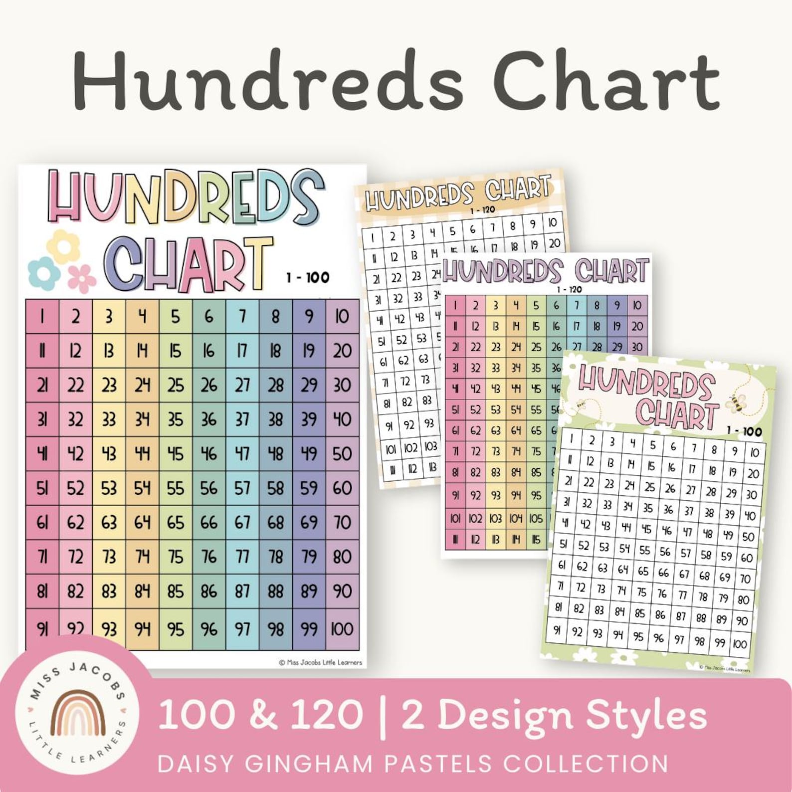 Hundreds Chart 1-120 Daisy Gingham Pastels Theme, Printable Elementary ...