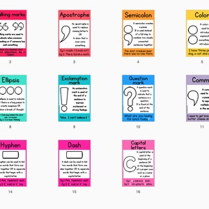 English Posters Bundle RAINBOW BRIGHTS Rainbow Themed - Etsy