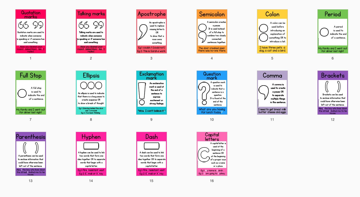 English Posters Bundle RAINBOW BRIGHTS Rainbow Themed - Etsy