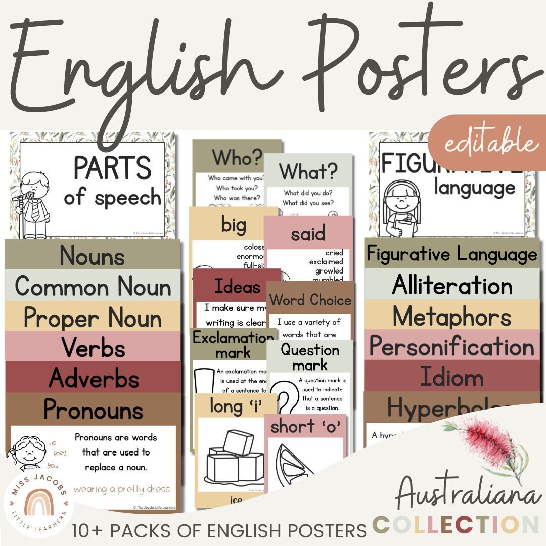 English Posters Bundle AUSTRALIANA Australian Flora and Fauna - Etsy