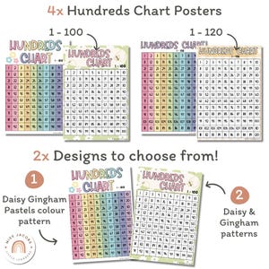 Hundreds Chart 1-120 Daisy Gingham Pastels Theme, Printable Elementary ...