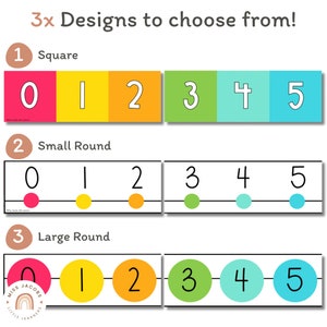 Classroom Number Line Display With Negatives | RAINBOW BRIGHTS - Etsy