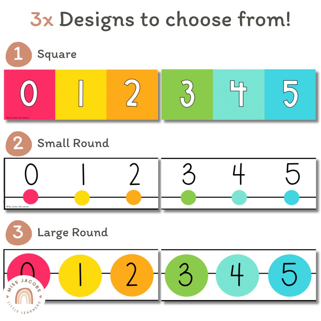 Classroom Number Line Display With Negatives | RAINBOW BRIGHTS - Etsy