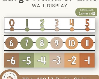 Woodland Number Line Display, Printable Neutral -30 to 120 Classroom ...