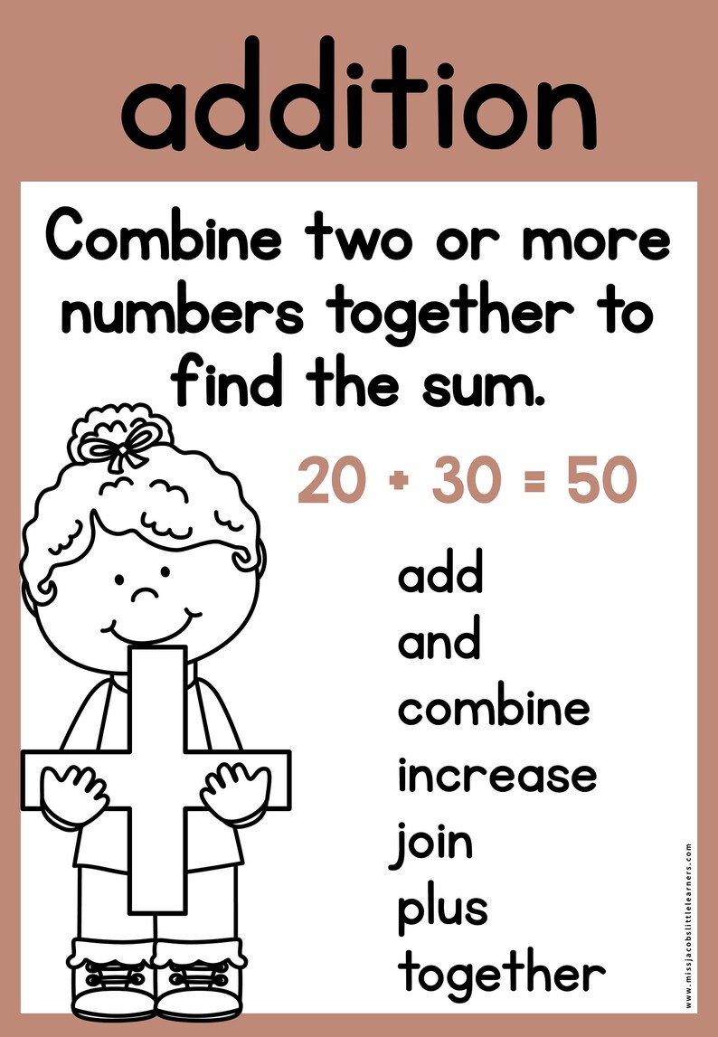 NEUTRAL Math Operation Posters Boho Neutral Color Palette - Etsy