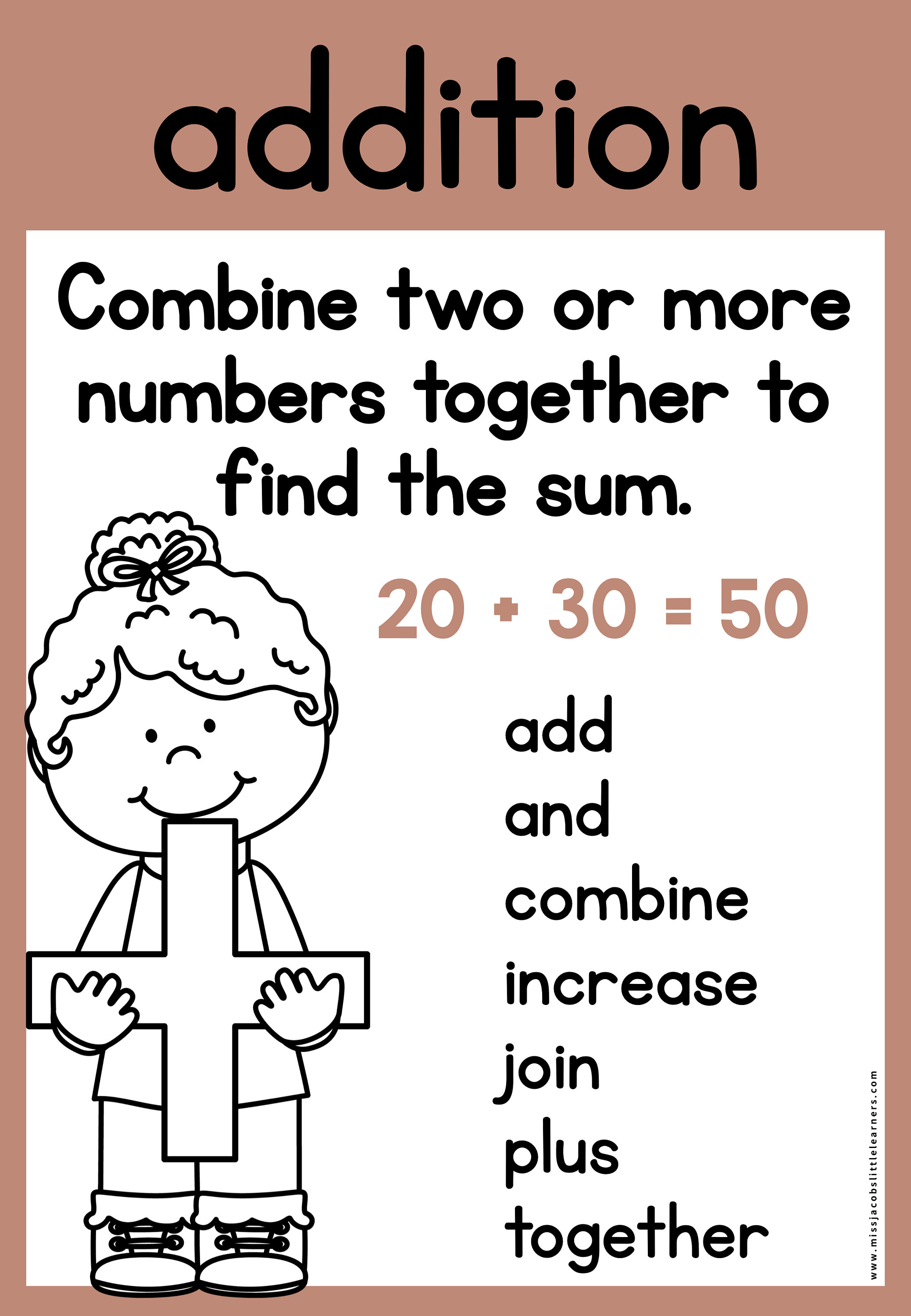 NEUTRAL Math Operation Posters Boho Neutral Color Palette - Etsy