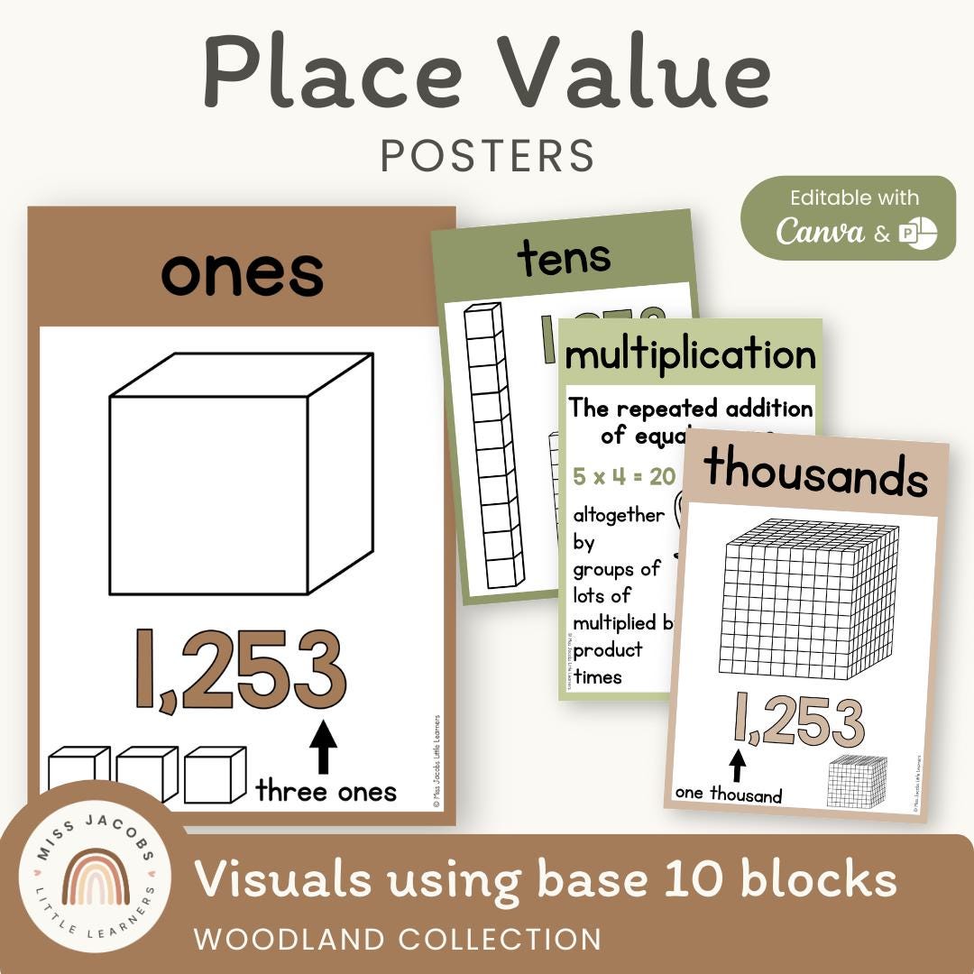 Neutral Place Value Chart Posters, Printable Base 10 Math Anchor Charts ...