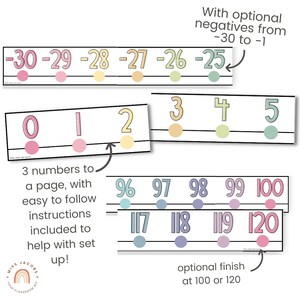 Classroom Number Line Display With Negatives PASTELS - Etsy