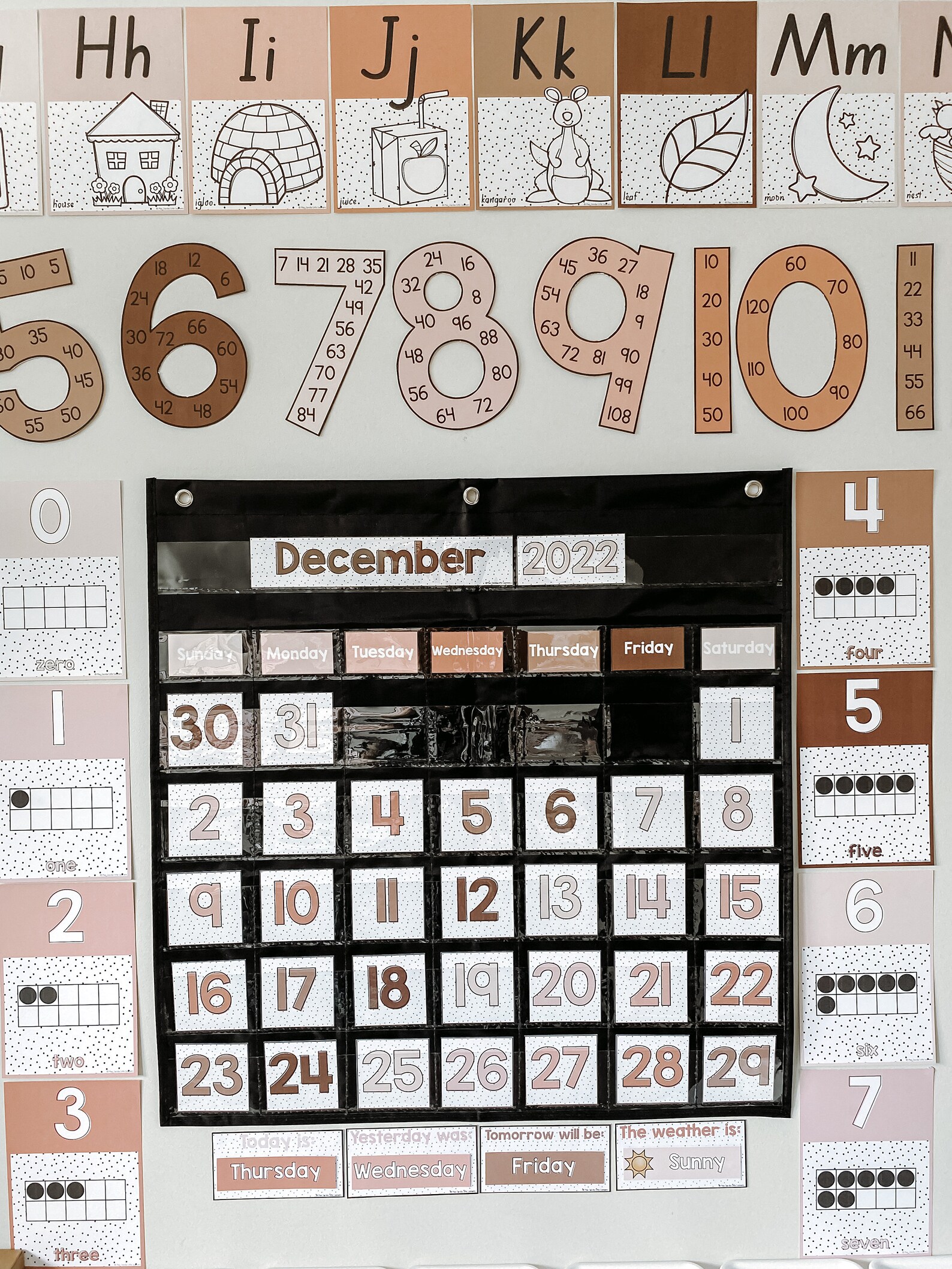 Large Skip Counting Display Multiples Number Display - Etsy