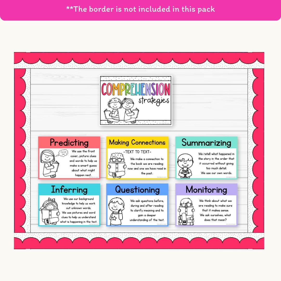 Comprehension Strategy Posters | RAINBOW BRIGHTS Classroom Decor - Etsy