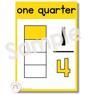 Fractions RAINBOW BRIGHTS Classroom Decor - Etsy