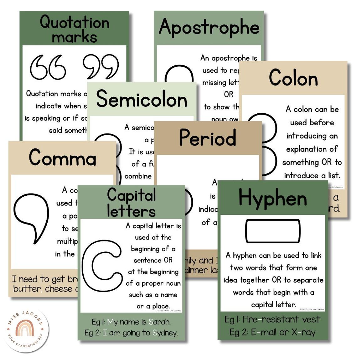 Punctuation Posters, Modern Botanical Theme, Printable ELA Anchor ...
