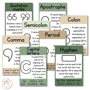 Punctuation Posters, Modern Botanical Theme, Printable ELA Anchor ...