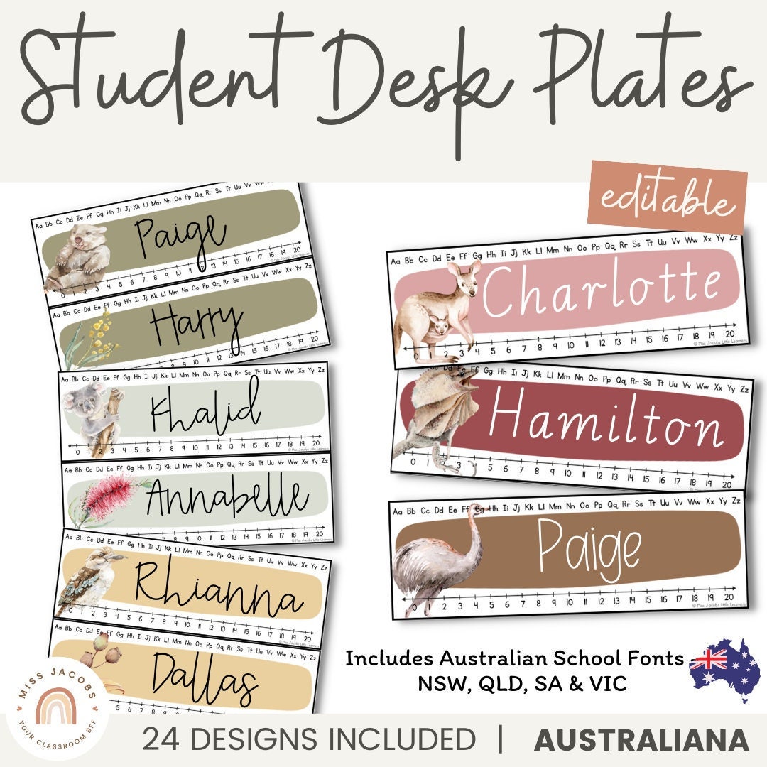 AUSTRALIANA Student Desk Plates | Editable Classroom Decor - Etsy Australia