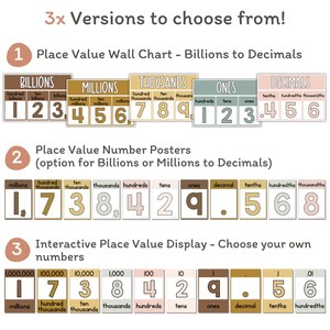 Place Value Posters Bulletin Board Display Daisy Gingham Neutral Math ...