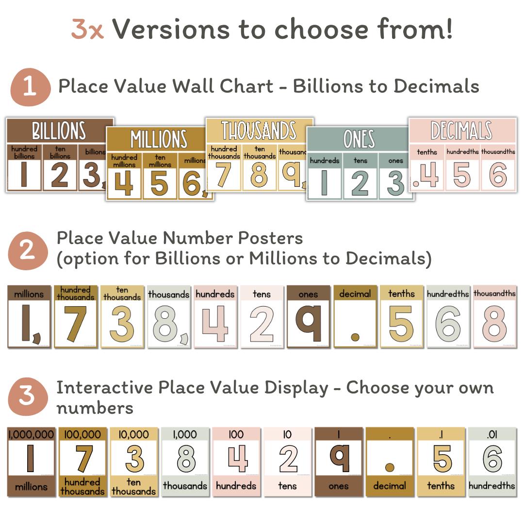 Place Value Posters Bulletin Board Display | Daisy Gingham Neutral Math ...
