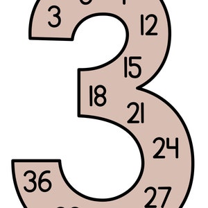 DESERT NEUTRAL Skip Counting Large Number Display | Boho Vibes ...