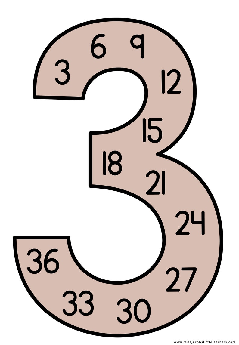 DESERT NEUTRAL Skip Counting Large Number Display Boho Vibes - Etsy