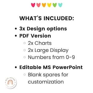 Place Value Display Posters | RAINBOW BRIGHTS - Etsy