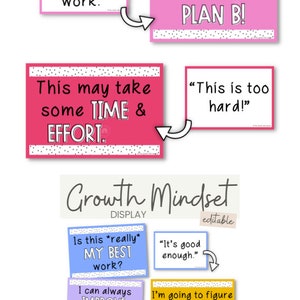 SPOTTY BRIGHTS Growth Mindset Posters Rainbow Classroom Decor Teacher ...