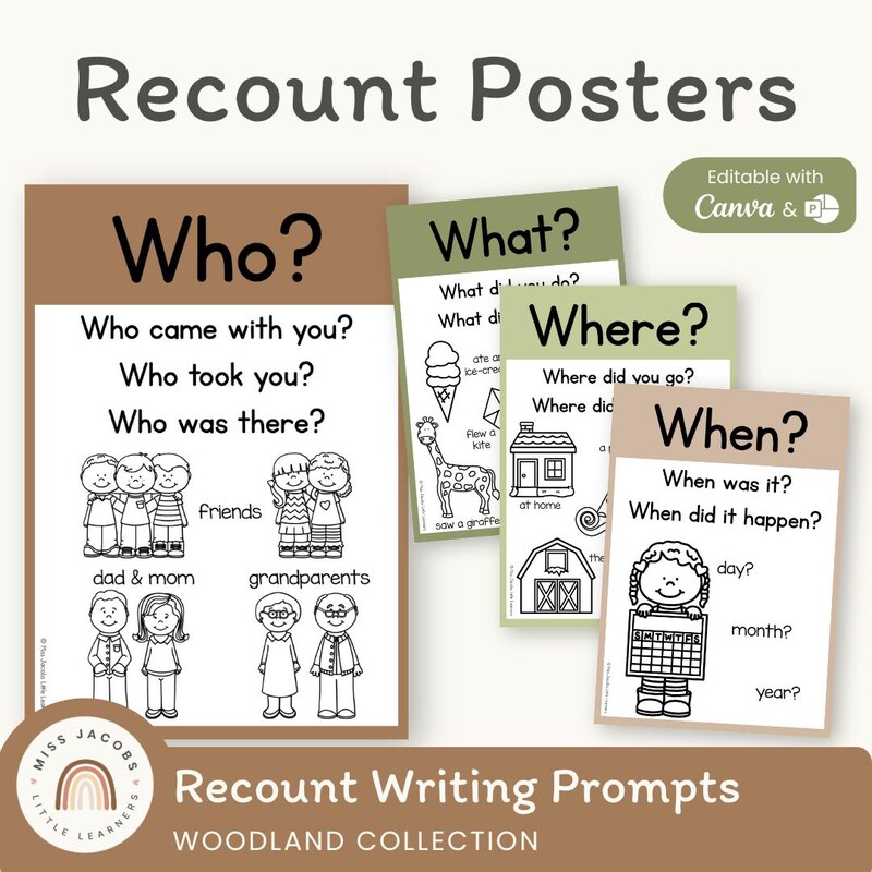 Narrative Writing Chart - Etsy
