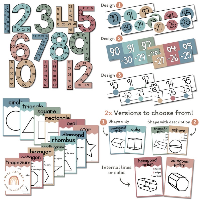 Math Posters Bundle | Cute Sea Life Classroom Decor | Editable - Etsy ...