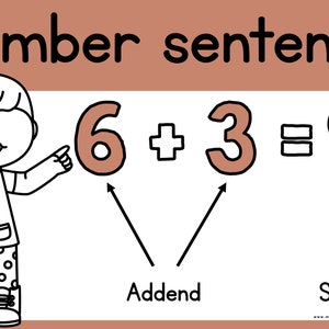 DESERT NEUTRAL Addition Strategy Posters | Boho Vibes Classroom Decor ...