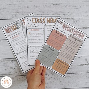 Classroom Newsletter Templates | Editable | Spotty Boho Classroom Theme ...
