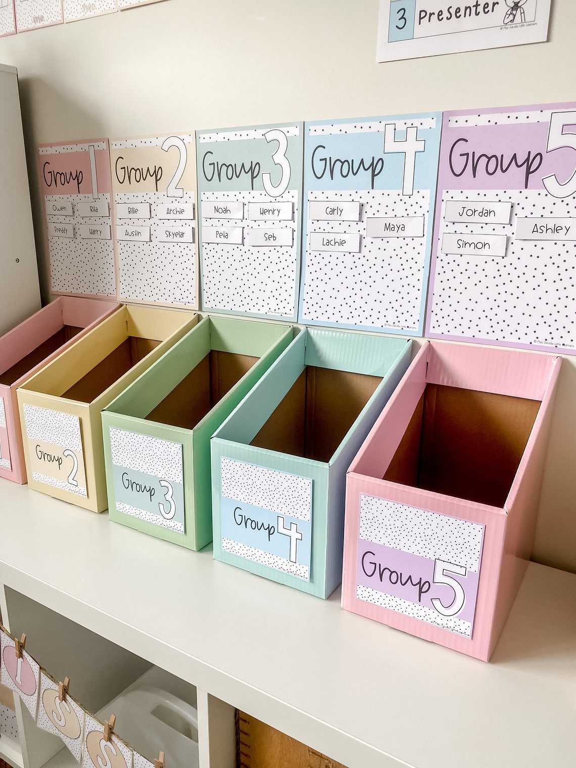 Classroom Labels SPOTTY PASTELS Classroom Decor Editable - Etsy