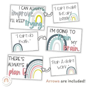 MODERN RAINBOW Growth Mindset Display | Calm Colors Classroom Decor - Etsy