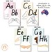 Auslan australian Sign Language Alphabet Posters Daisy Gingham Pastels ...