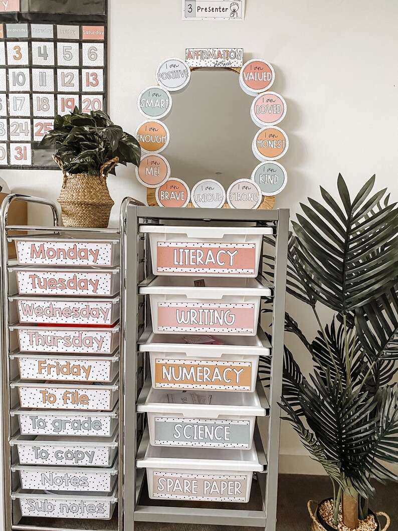 Teacher Trolley Labels 10 Drawer Cart Labels SPOTTY BOHO - Etsy UK