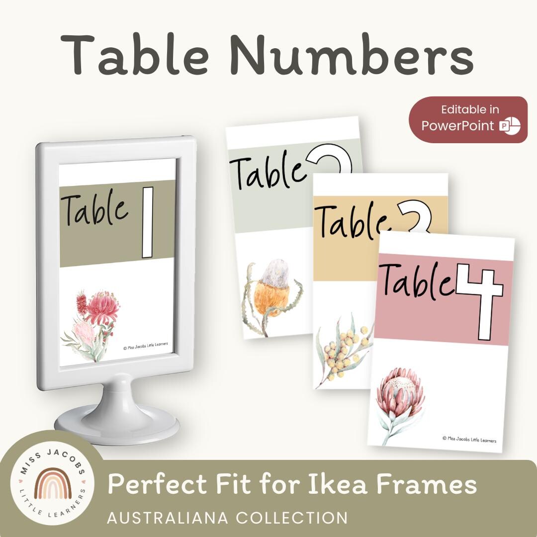 Classroom Table Numbers | Australiana Classroom Decor | Flora and Fauna ...