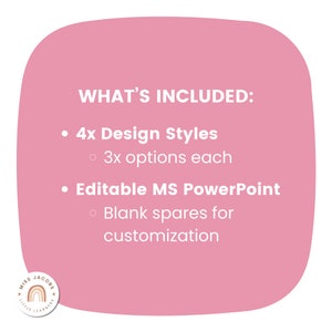 Meet the Teacher Templates | Simple Pastels | Editable - Etsy