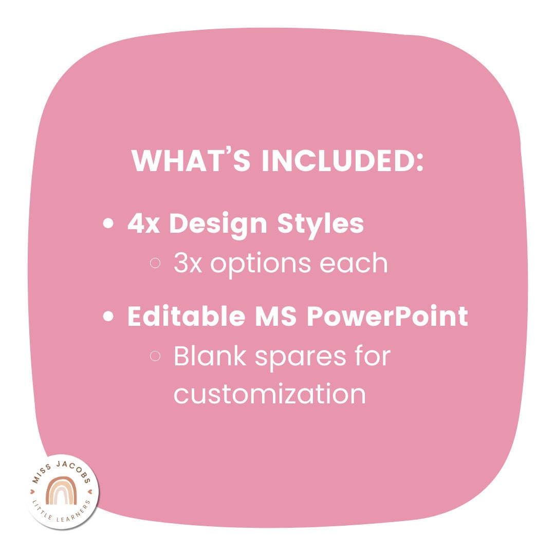Meet the Teacher Templates | Simple Pastels | Editable - Etsy