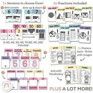 Math Posters Bundle | SPOTTY PASTELS | Muted Rainbow Classroom Decor - Etsy