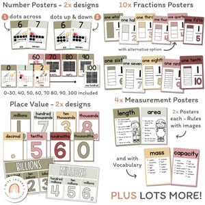 Math Posters Bundle | AUSTRALIANA | Australian Flora and Fauna - Etsy