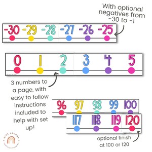 Classroom Number Line Display With Negatives RAINBOW BRIGHTS - Etsy