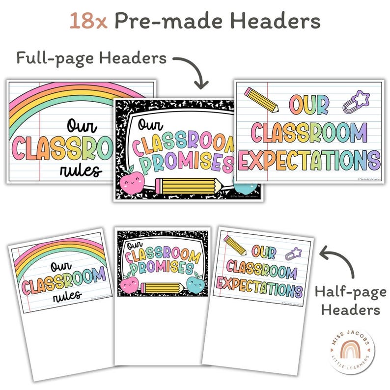 Cutesy Classroom Rules and Expectations Posters, Editable Rules for ...