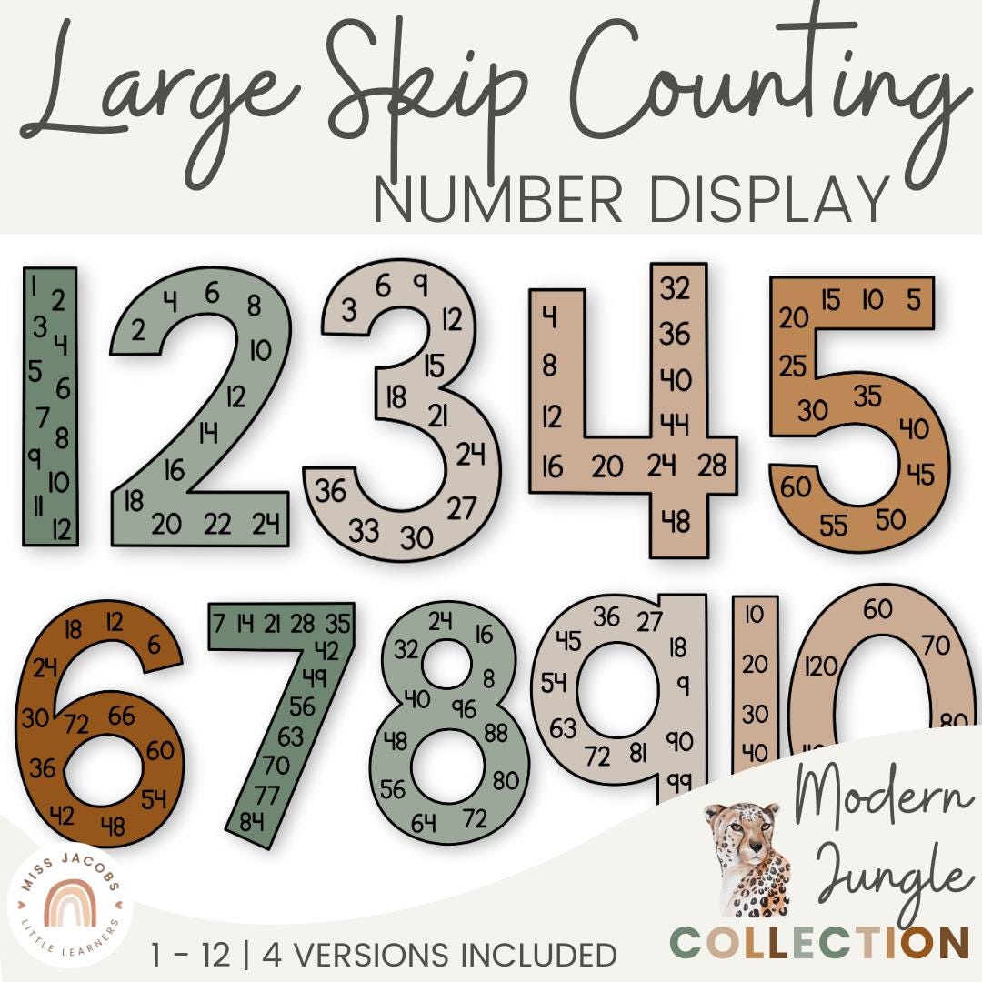 Skip Counting Posters | Modern Jungle | Math Classroom Decor - Etsy