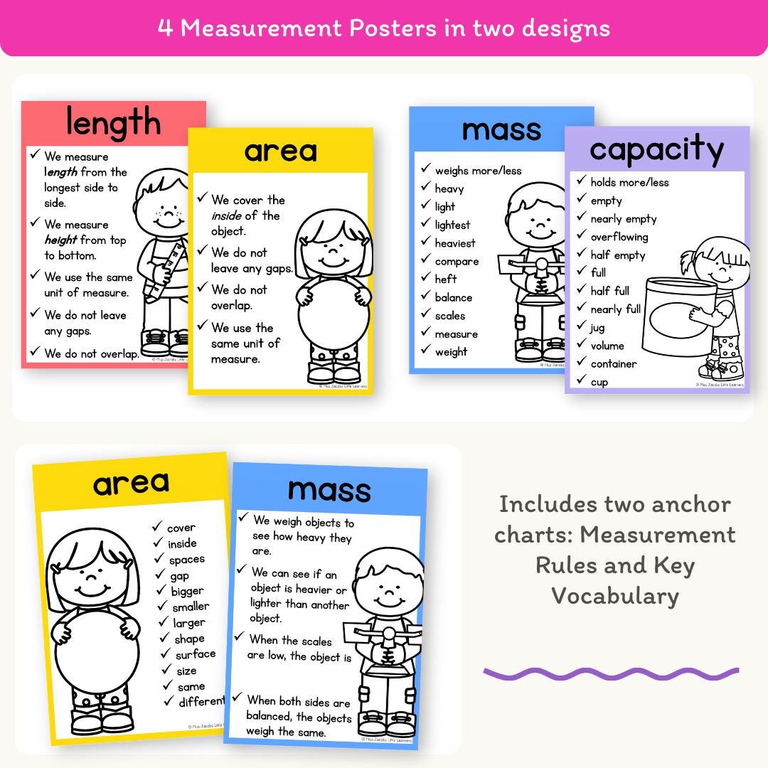 Measurement Posters | RAINBOW BRIGHTS Classroom Decor - Etsy