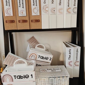 BOHO RAINBOW Classroom Labels Bundle | Editable | Neutral Rainbow ...