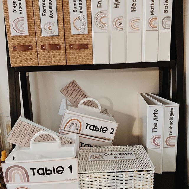 BOHO RAINBOW Classroom Labels Bundle Editable Neutral | Etsy UK
