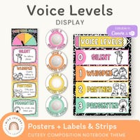 Voice Level Chart Classroom Printable Display, Editable in Canva, Boho ...