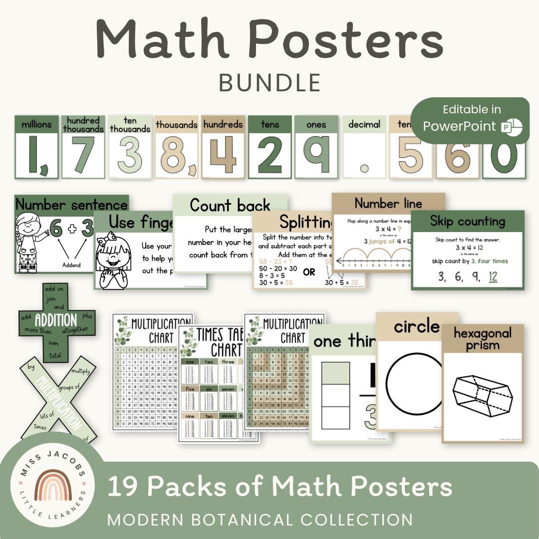 BOTANICAL Math Posters Bundle Set of 18 Numeracy Posters, Editable ...