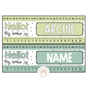 Student Name & Goals Plates SPOTTY PASTELS EDITABLE - Etsy