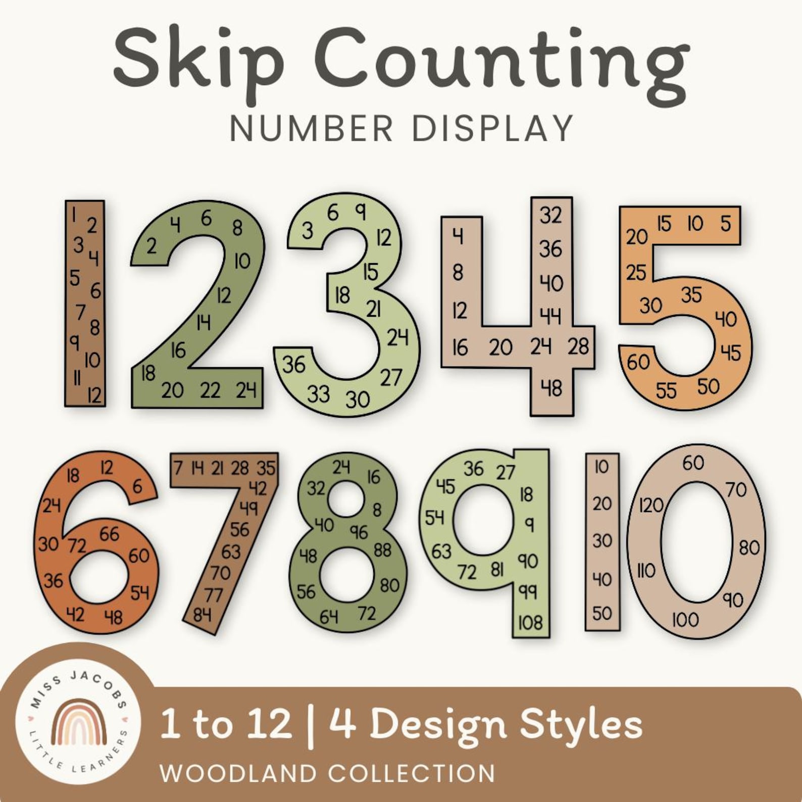 Woodland 1–12 Skip Counting Posters, Printable Multiples Posters ...