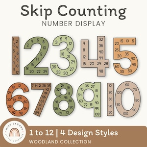 Woodland 1–12 Skip Counting Posters, Printable Multiples Posters ...