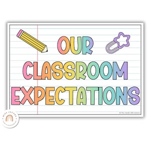 Cutesy Classroom Rules and Expectations Posters, Editable Rules for ...